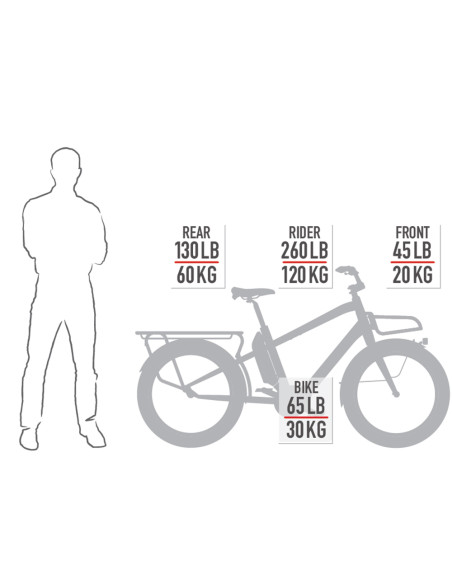 Benno Boost E 10D EVO 5 Easy On